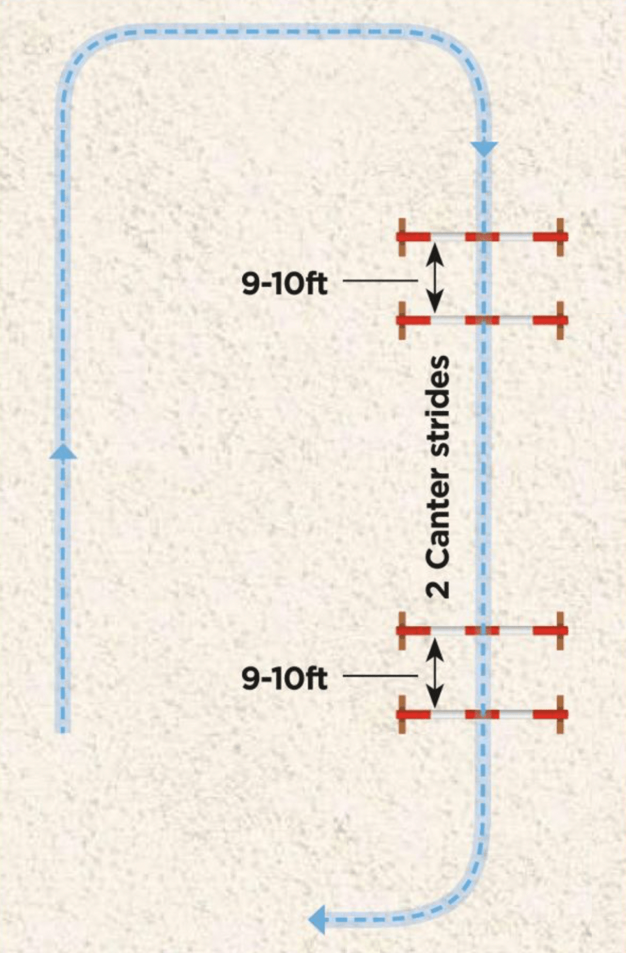 Perfect prep for showjumping competitions with Caroline Moore - part ...