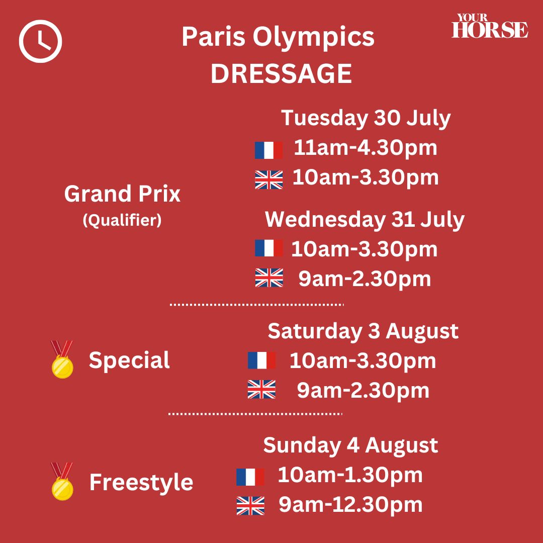 Timetables for Paris Olympics plus how to watch equestrian sport - Your ...